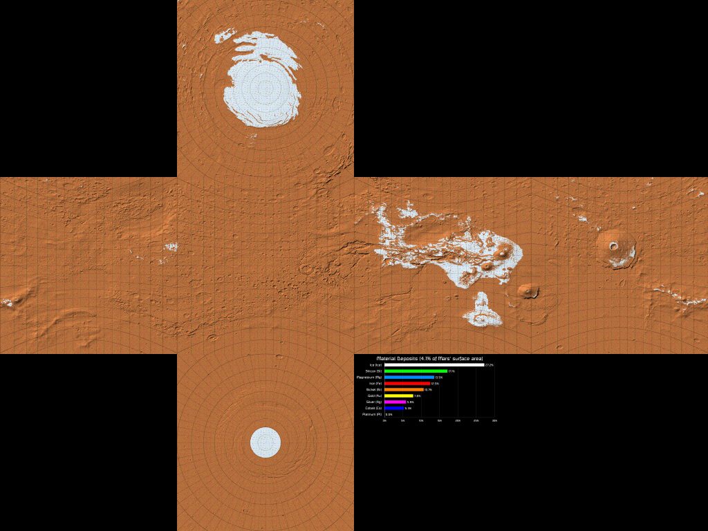 Space Engineers Maps