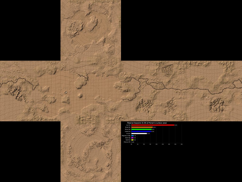 Space Engineers Maps